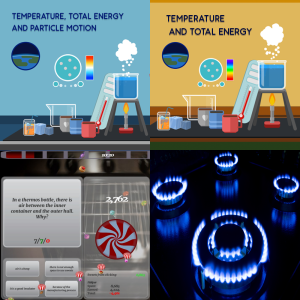 Free Lesson: Heat as Energy Transfer MS.PS3A.e - Free Educational Games ...